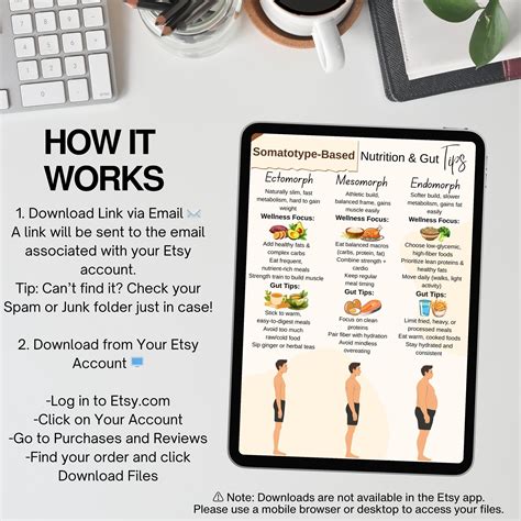 Body Type Food Chart Ectomorph Mesomorph Endomorph Food Chart