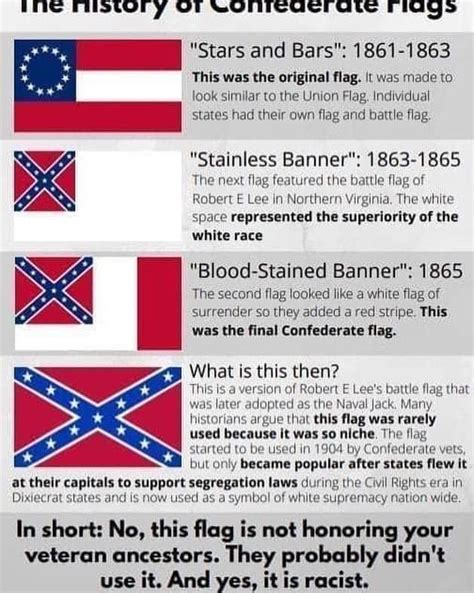 History Of Confederate Flag History Cqnxv