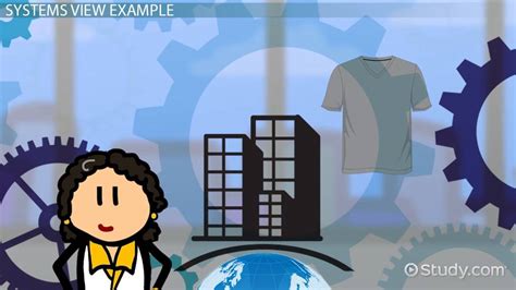 Systems View Of Globalization Management Lesson