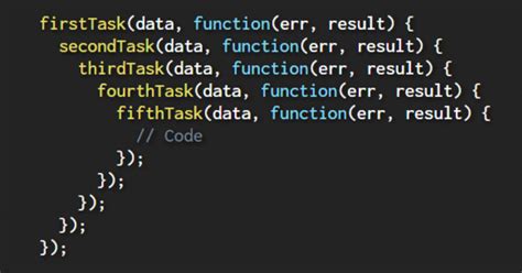 Callbacks Promises Async Await Try Catch Heart Of Javascript