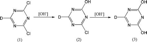 The Hydrolyzed Process Of Red 2 With A Dct Group In The Alkaline