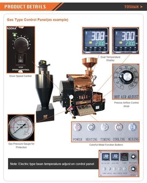 Small Batch Coffee Roaster Machine 1kg To 2kg Capacity