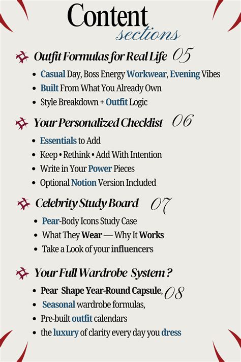 The Pear Styling Code