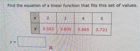Solved Find The Equation Of A Linear Function That Fits This Chegg Com