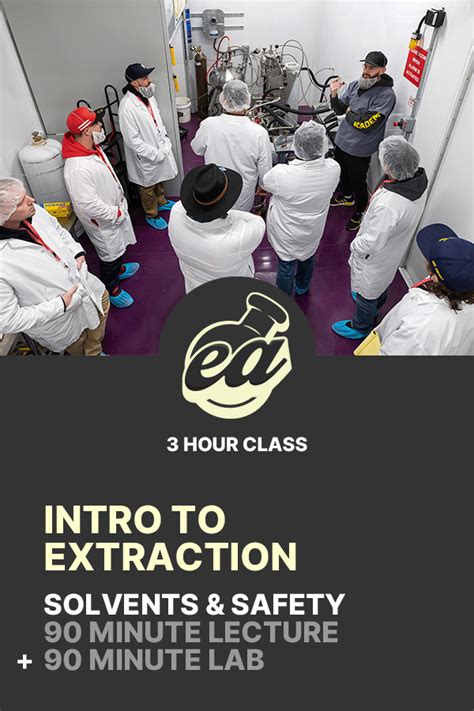 Intro To Extraction Solvents And Safety Extraction Academy