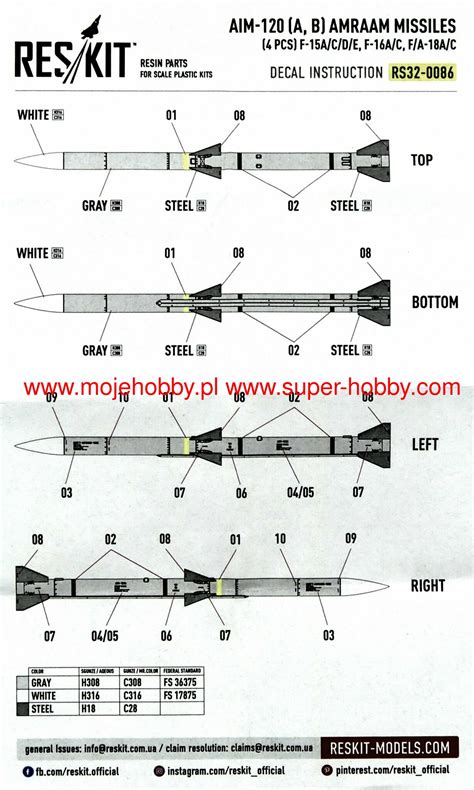 Aim 120 A B Amraam Missiles 4 Pcs F 15acde F 16ac Fa 18ac Res