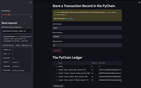 GitHub Djohnst Block Friendly