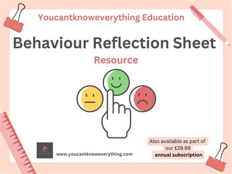 Behaviour Curriculum Tagged Behaviour Youcantknoweverything Education