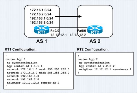 Itcertnotes Bgp Route Map Logic