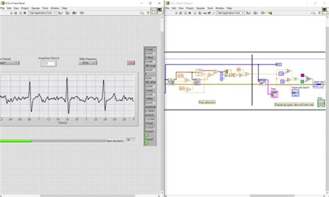 Build Diy Ecg Monitor With Digilent Analog Discovery Studio And Ni