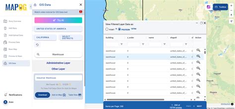 Gis What Does It Mean