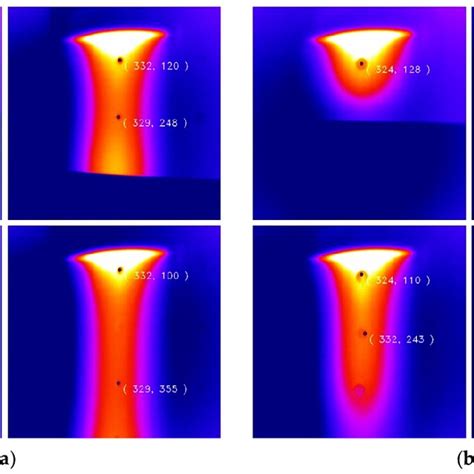 Impact Defect Detection Results For Defects Of Different Diameters A