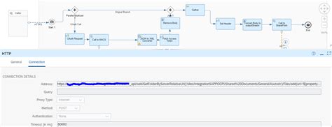 sharepoint integration using sap cpi without sap sap community