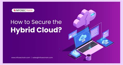 How To Secure The Hybrid Cloud