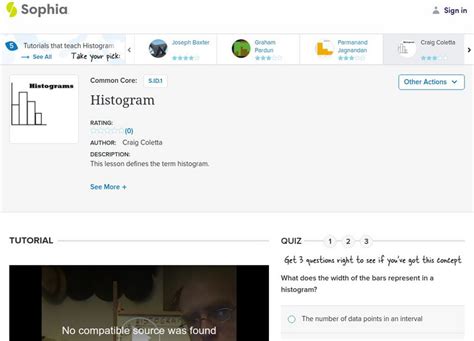 Sophia Histogram Tutorial Instructional Video For 6th 8th Grade