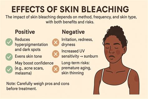 Skin Bleaching Treatment Effects Benefits And Natural Alternatives