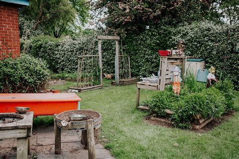 Application Form Fullbrook Nursery Sc