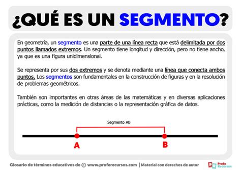 Qué Es Un Segmento Definición De Segmento