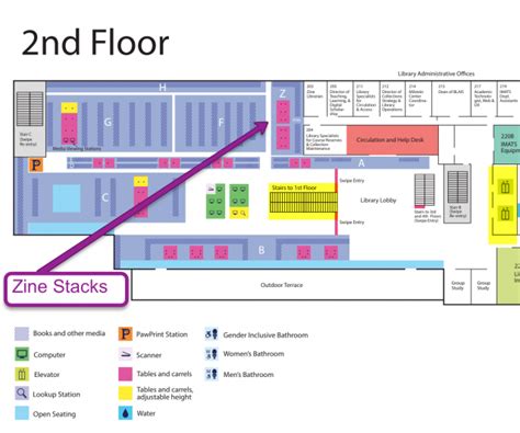Collection Access And Circulation Barnard College