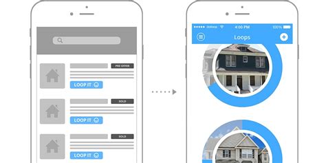 Integrations And Partners Dotloop