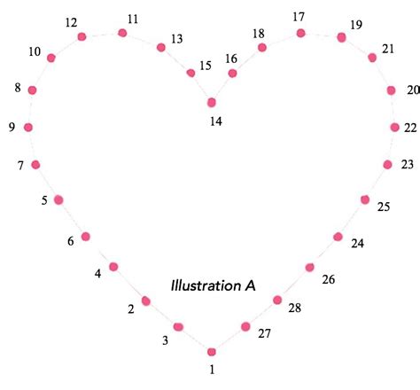 How To Make Heart String Art The Idea Room Worksheets Library