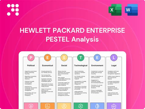 What Are Mission Vision And Core Values Of Hewlett Packard Enterprise