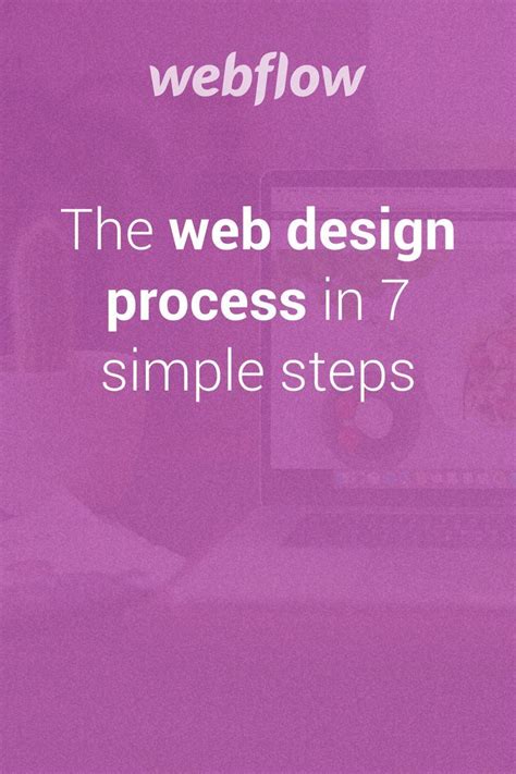 the 7 step web design process a guide for success