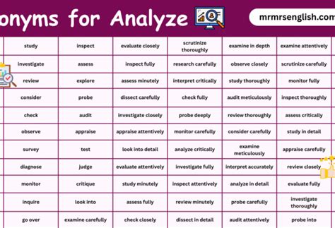 100 Synonyms For Beautiful In English With Pictures Mr Mrs English