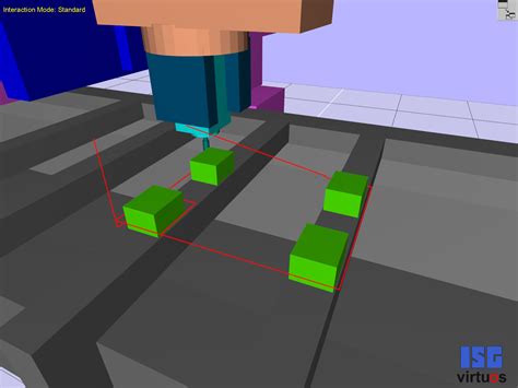 Scene Contour Visualisation