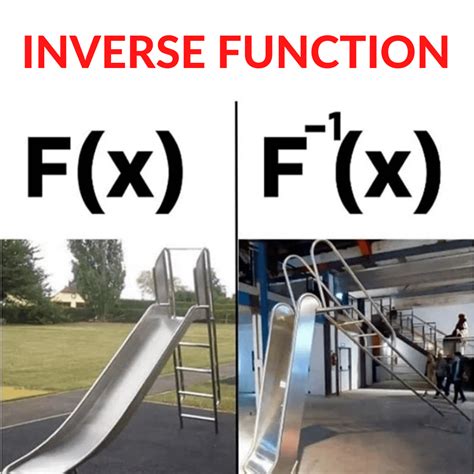 Linear Algebra 1 In One Meme Rmathmemes