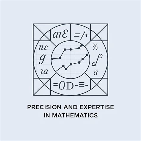 Mathbot By Homeworkify Free Math Problem Solver And Educational Assistant