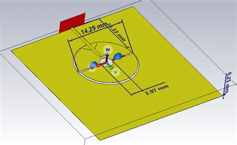 Theory For A Pcb Resonator With Special Kind Of Mode • Physics Forums