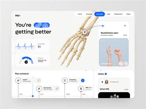 Ehr Care Plan Web App By Jack R For Rondesignlab ⭐️ On Dribbble