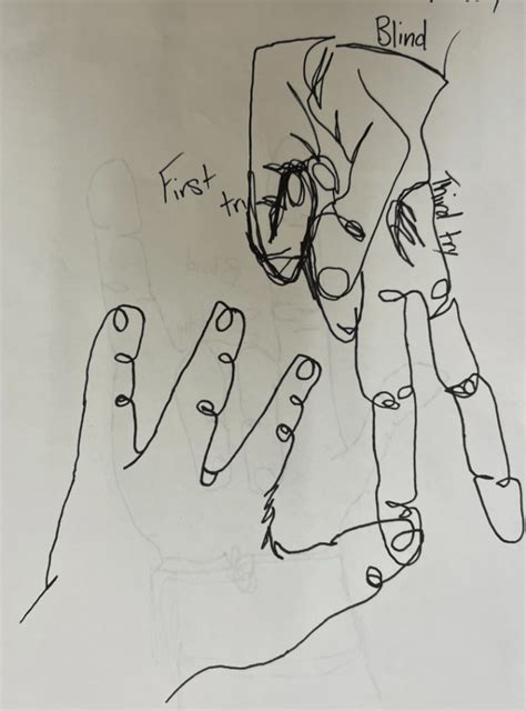 Hand Contour Drawing That Art Teacher