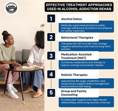 Alcohol Addiction Rehab Definition Types Benefits Treatment