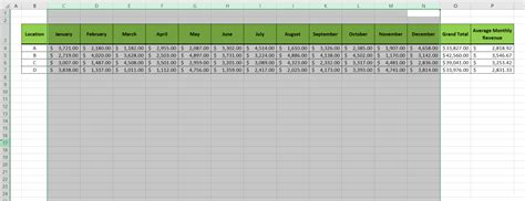 How To Group Columns In Excel Sheetaki