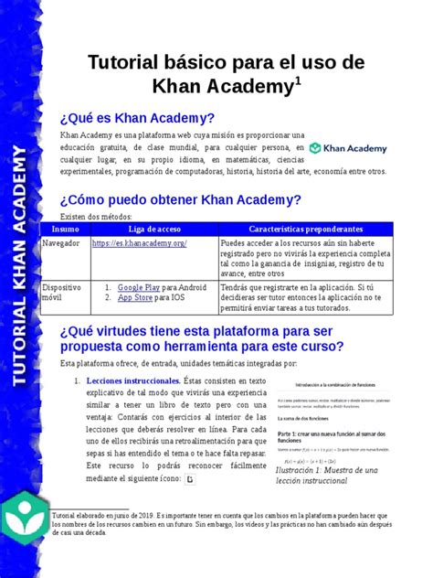 Tutorial Khan Academy Pdf Aplicación Movil Software