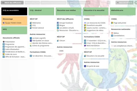 Ccq Au Cssda Secondaire Startme