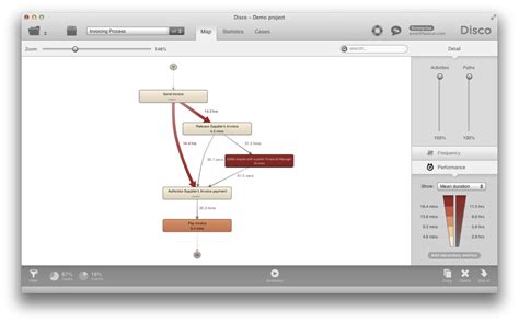 Managing Complexity In Process Mining Part Iii Divide And Conquer — Flux Capacitor