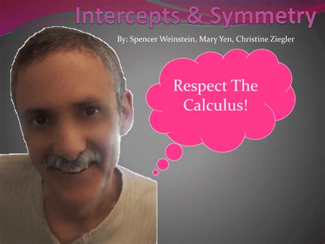 Intercepts And Symmetry