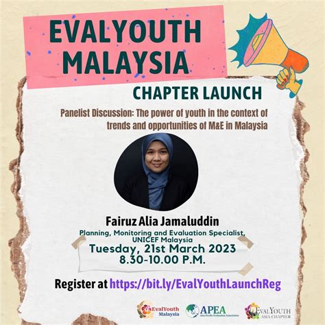 Fairuz Alia Jamaluddin Currently Holds The Planning Monitoring And