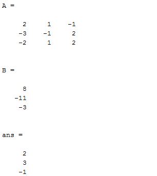 Gauss Elimination Method MATLAB Program Pgclasses With Ravishankar Thakur