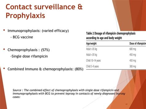 National Leprosy Eradication Program Dr Surendran Venkataraman Pptx