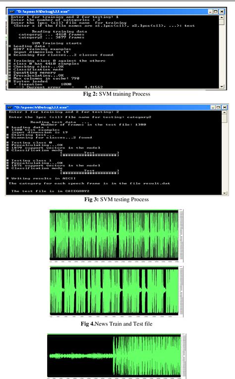 figure 4 from web audio classification using support vector machine