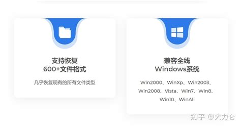 万兴恢复专家及其它10款数据恢复工具对比！！！！ 知乎