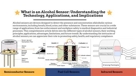 What Is An Alcohol Sensor Understanding The Technology Applications And Implications Sensor
