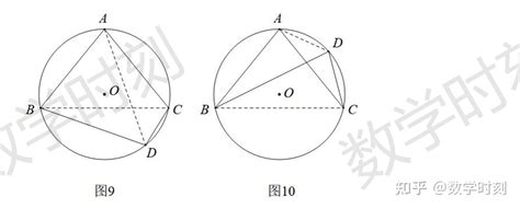 四点共圆孪生模型（对角互补邻边相等模型 同旁等张角模型）初中数学有哪些几何模型？ 知乎
