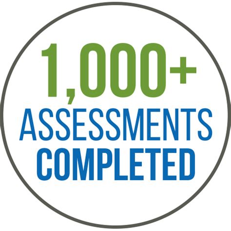 Aviation Impact And Risk Assessments Pagerpower