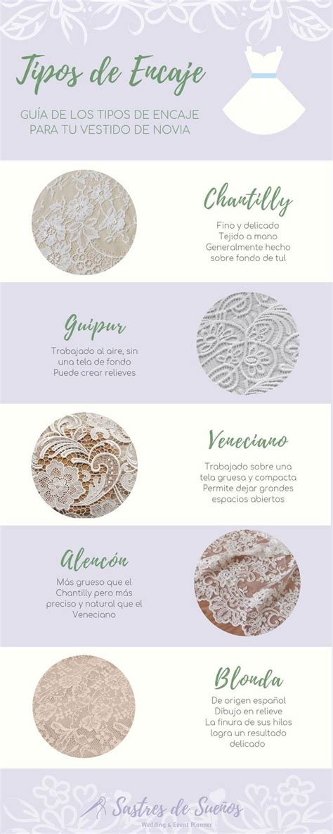 An Info Sheet With Different Types Of Laces On It Including The Names