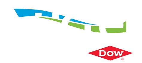 Nucrel™ Acid Copolymers Dow Inc